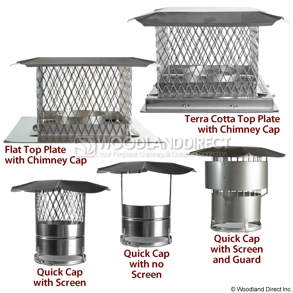 5" Diameter Champion EasyFlex Quick Cap with Screen - 3/4" | Woodland ...