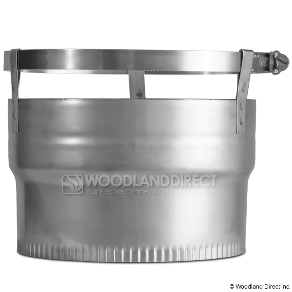 Appliance Connector | Woodland Direct